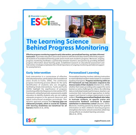 The Learning Science Behind Progress Monitoring