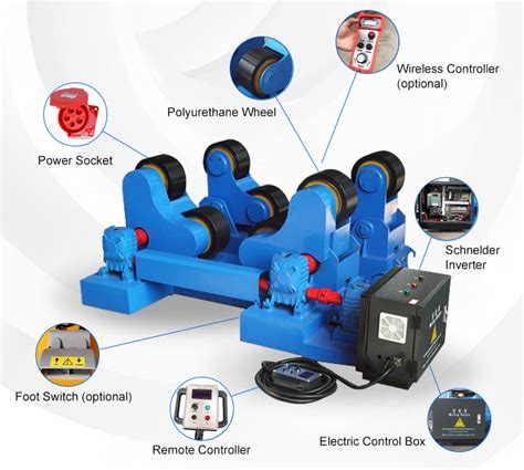 산업 압력 용기 탱크 용접 회전 롤러 회전기 의 고품질 산업 압력 용기 탱크 용접 회전 롤러 회전기