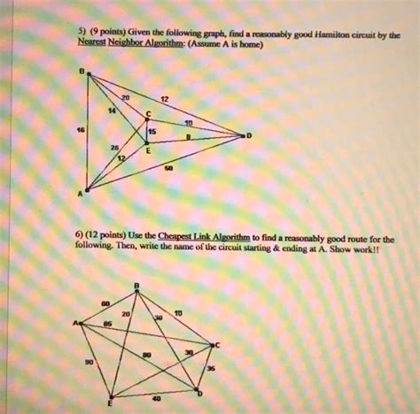 Solved 5 9 Points Given The Following Graph Find A