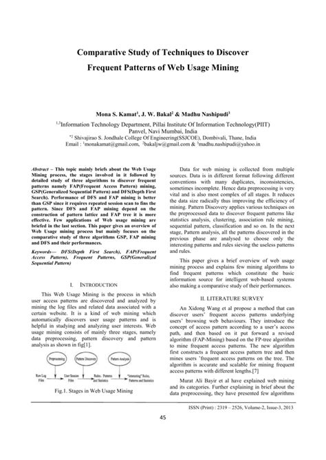 GSP Algorithm