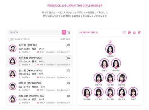 Github Produce101jpthegirls Produce