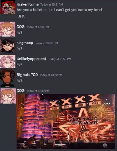 Pin By Nummi On Chart Wierd Chart