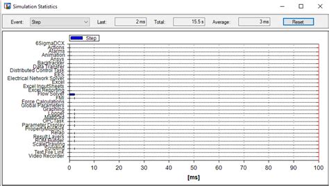 Quickly Accessing Component Properties In Scripts Padt