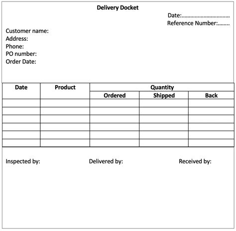 Delivery Docket Elements Template Advantages Accountinguide