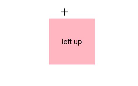 Github Shwilliam React Use Hover Direction Custom Hook To Retrieve Hover Direction