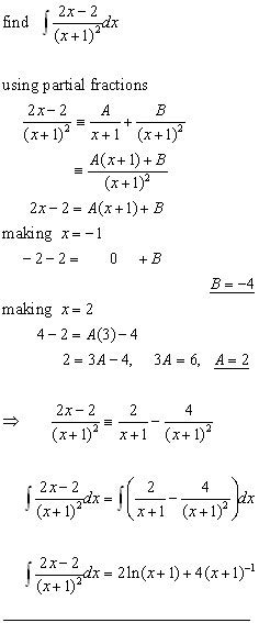 Place To Learnestudypk Integration Algebraic Fractions