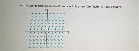 Solved A Vector Field That Is Continuous In R Is Given Chegg
