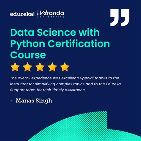 Edureka Powerbi Learningjourney Learnwithedureka Python