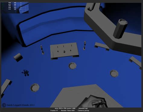 Modeling II Polycount