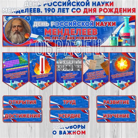День российской науки. 190 лет со дня рождения Д. Менделеева ...
