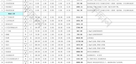 商铺装修预算excel模板 免费excel表格模板下载 千库网 商铺装修预算excel模板 免费excel表格模板下载 千库网