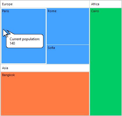 Tooltips WinForms TreeMap Control Telerik UI For WinForms