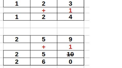 Leetcode Algorithm Challenge Plus One I Wish It Could Be That Simple