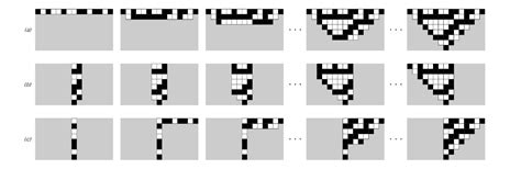Cryptography And Cryptanalysis A New Kind Of Science Online By Stephen Wolfram [page 604]