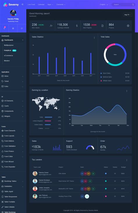 bootstrap 4 admin dashboard template artofit
