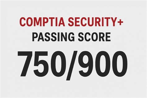 What Is The Comptia Security Passing Score