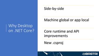 Desktop Bridge With Wpf One Way To Build Modern Apps With Wpf Ppt