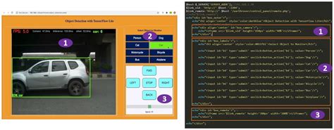 Ai Robot Object Detection With Tensorflow Lite On Raspberry Pi Live Stream Results On Browser