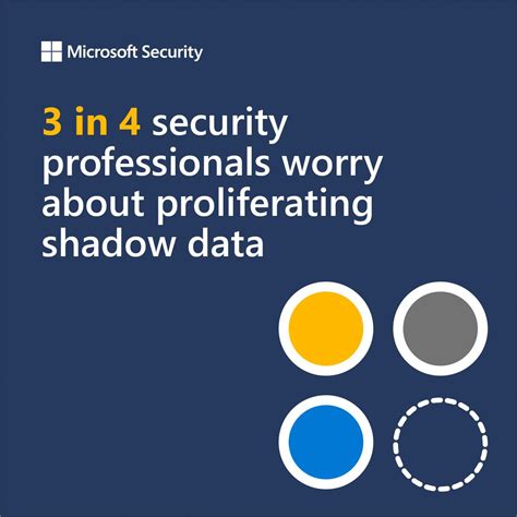 Microsoft Security On Linkedin Cloud Security Services Microsoft Security