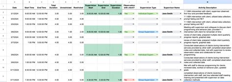 BCBA Fieldwork Tracker Behavior Analyst Resource Center
