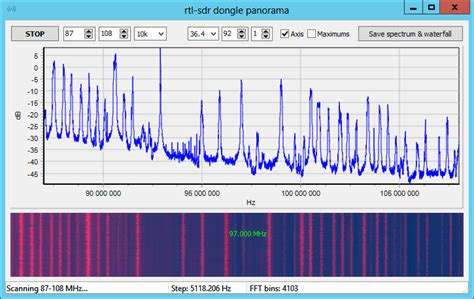 Graphic Equalizer With Spectrum Analyzer Rtl Sdr Wide Spectrum Analyzer