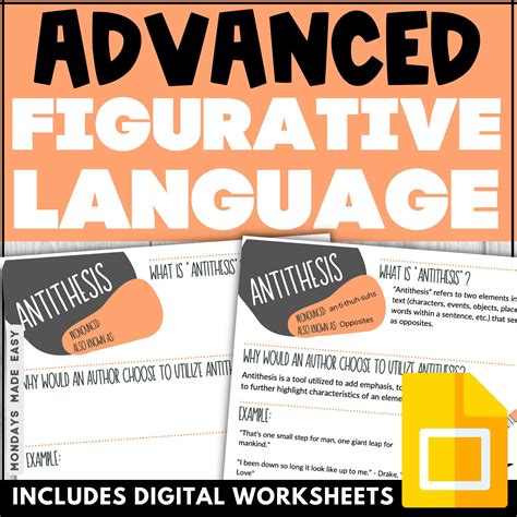 Figurative Language Posters English Language Arts Classroom Decor