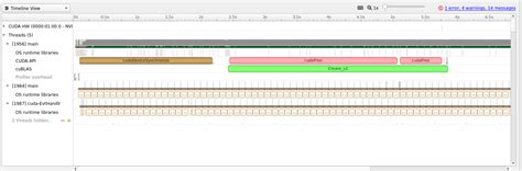 Create Session Has Different Gpu Memory Ep Cuda · Issue 9138 · Microsoftonnxruntime · Github
