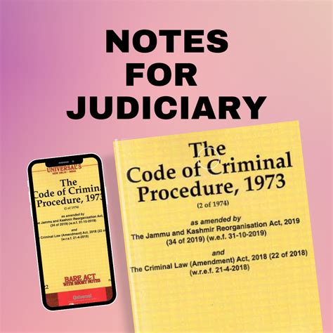 Code Of Criminal Procedure CrPC Notes For Judiciary Go Legal