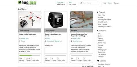 Fundraiser A Kickstarter Clone Script The Ncrypted Blog