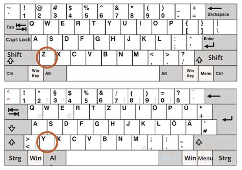 javascript 键盘：keydown 和 keyup w3cschool