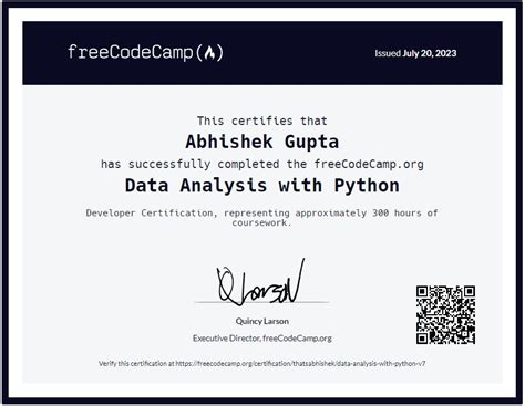 Abhishek Gupta On Linkedin Freecodecamp Dataanalysis Python Freecodecamp Certification