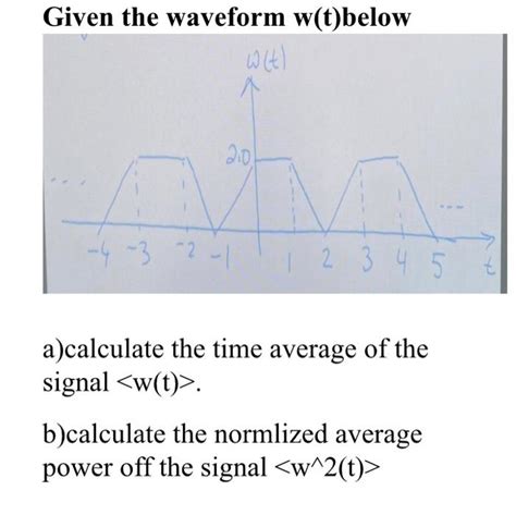 Solved Given The Waveform W T Below A Calculate The Time Chegg Com