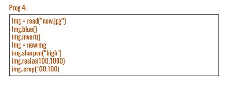Introduction Sip Simple Image Processing Language
