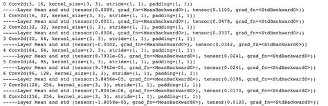 pytorch weight initialisation layer by layer part 2 2019 fast ai