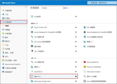 使用命名空间主题将 mqtt 消息路由到事件中心 azure event grid microsoft learn