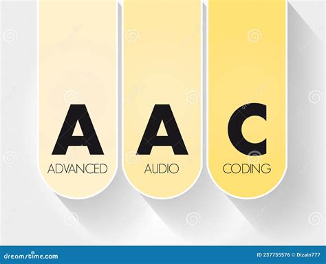 Aac Advanced Audio Coding Is An Audio Coding Standard For Lossy Digital Audio Compression
