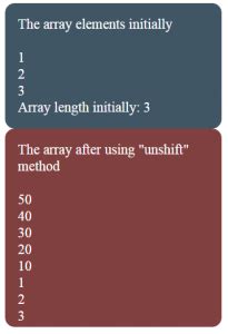 JavaScript Array Push Vs Unshift Methods Explained With Examples