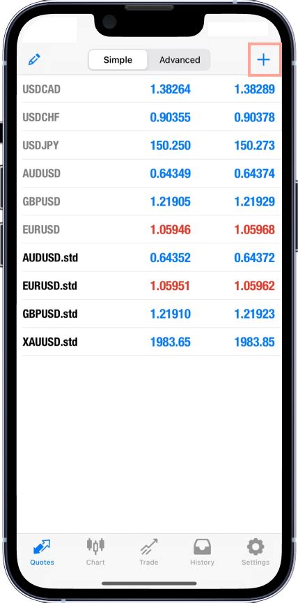 How To Find The Product