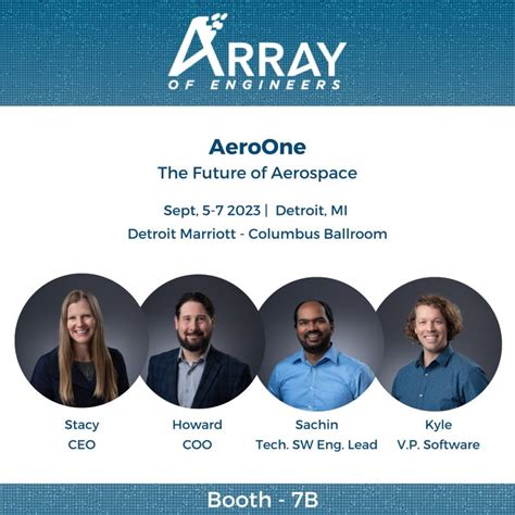 Array Of Engineers On Linkedin Aiam Aeroone Automationengineering