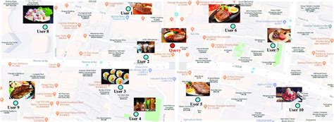 An Example Of Reverse Spatial Visual Top K Query Download Scientific Diagram