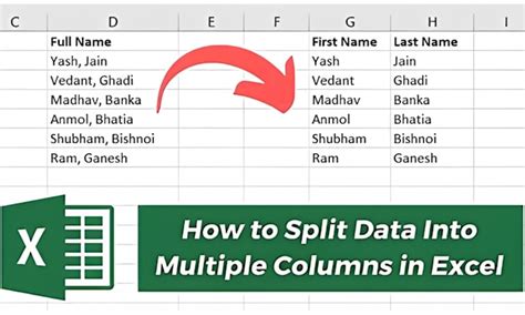 Split Data From Single Excel Cell Into Multiple Column By Mukeshkumar0143 Fiverr