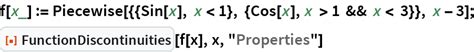 Functiondiscontinuities Wolfram Function Repository