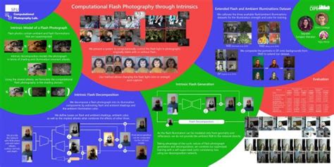 Colorful Diffuse Intrinsic Image Decomposition In The Wild Yağız Aksoy