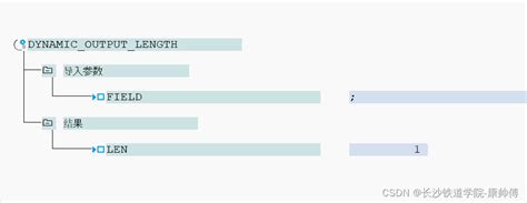 Abap判断全半角字符的一种简单方法abap 全角字符串 Csdn博客