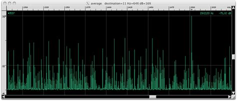 Baudline Signal Analyzer