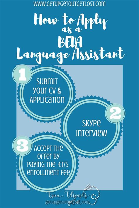 Teach English In Spain With Beda Language Assistant Program