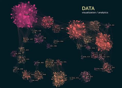 Big Data Visual Concept Radial Infographics Design Complex Big Data