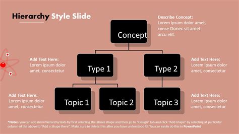 Free Biological Classification Powerpoint Template Myfreeslides
