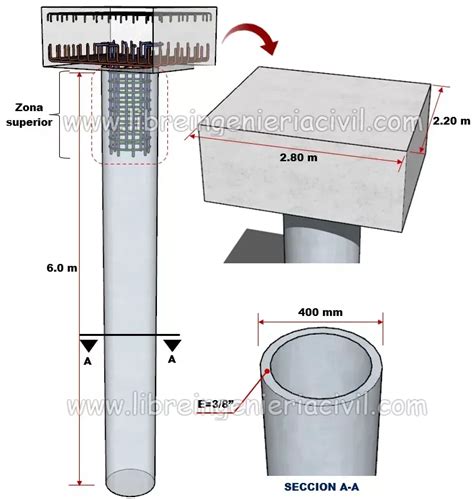 Pilotes De Acero Estructural Planes De Vivienda De Bungalow Pilotes Acero Estructural