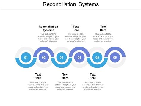 Reconciliation Systems Ppt Powerpoint Presentation Model Background Cpb Presentation Graphics